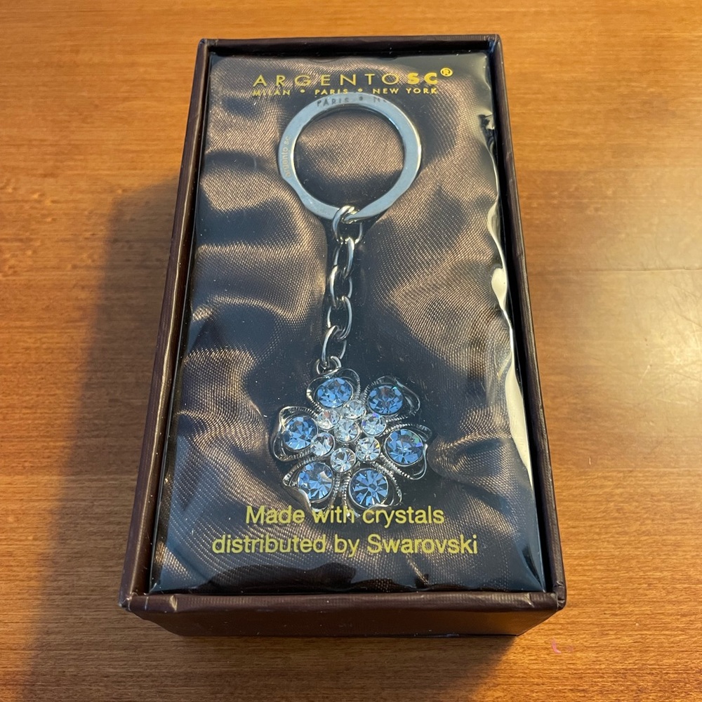 Argento Sc Keychain (Milan, Paris, New York)- New!! - Gem